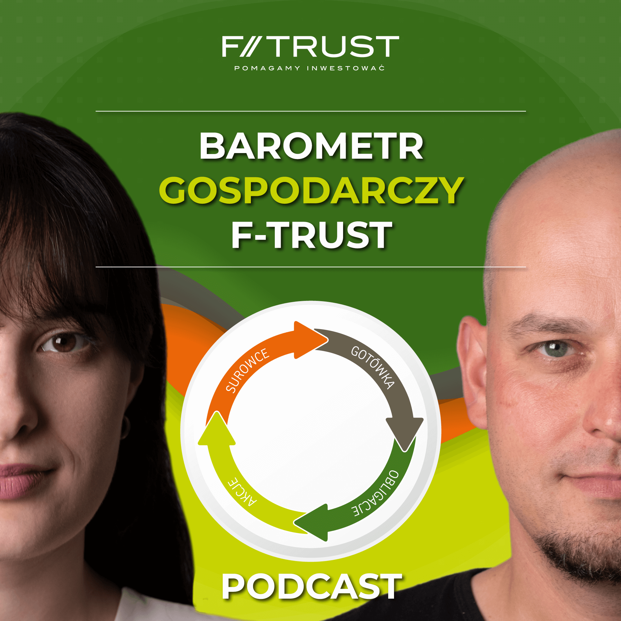 Podcast gospodarczy F-Trust | F-Trust